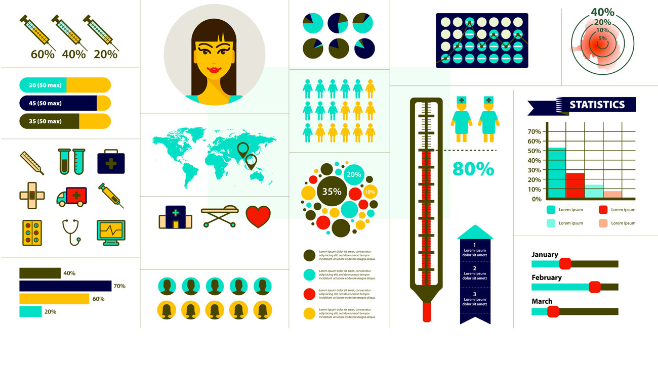 Datos médicos: la importancia de aprovecharlos - VínculoTIC